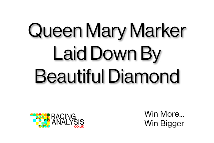 Horse Racing Tips - Racing Analysis